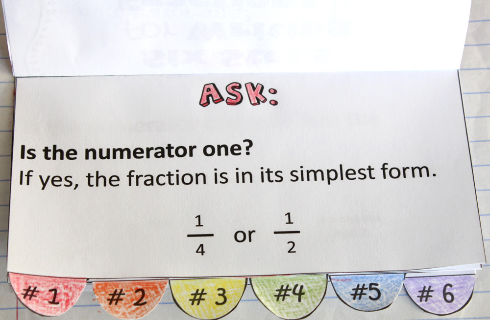 Simplifying Fractions Worksheet And Template