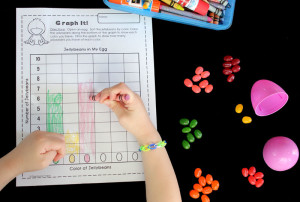 Easter Math Activities - Primary Theme Park