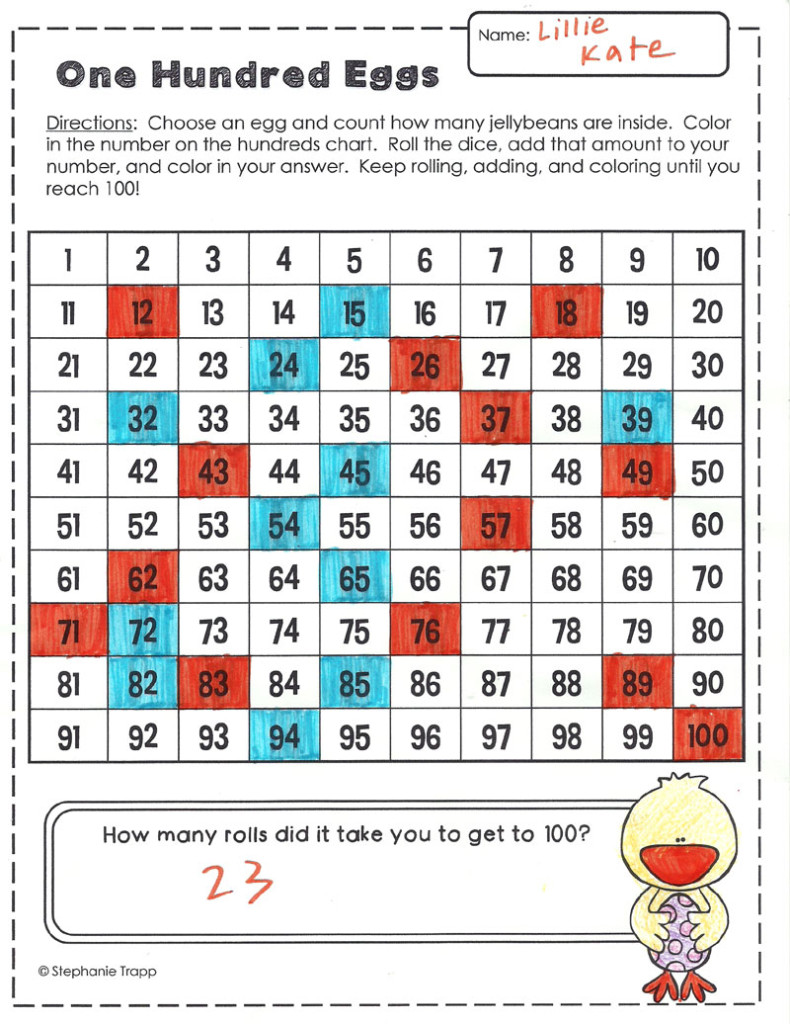 Easter Math Activities - Primary Theme Park