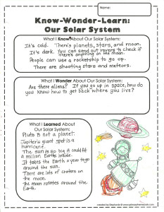 Space Themed Writing Ideas for Kindergarten - Primary Theme Park