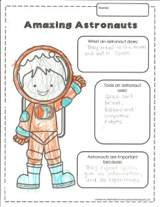 Space Themed Writing Ideas for Kindergarten - Primary Theme Park