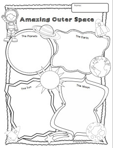 Space Themed Writing Ideas for Kindergarten - Primary Theme Park