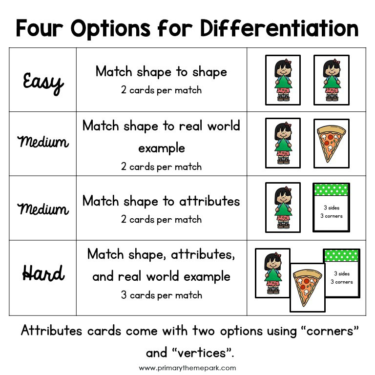 2D Shapes Activities for Kindergarten - Primary Theme Park
