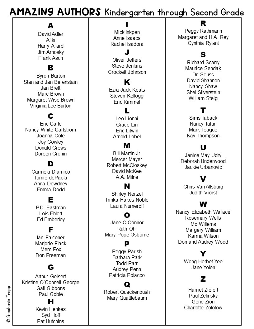 Reading Challenge for Kids - Primary Theme Park
