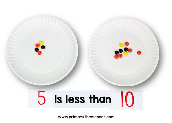 Greater Than Less Than Lessons for First Grade - Primary Theme Park