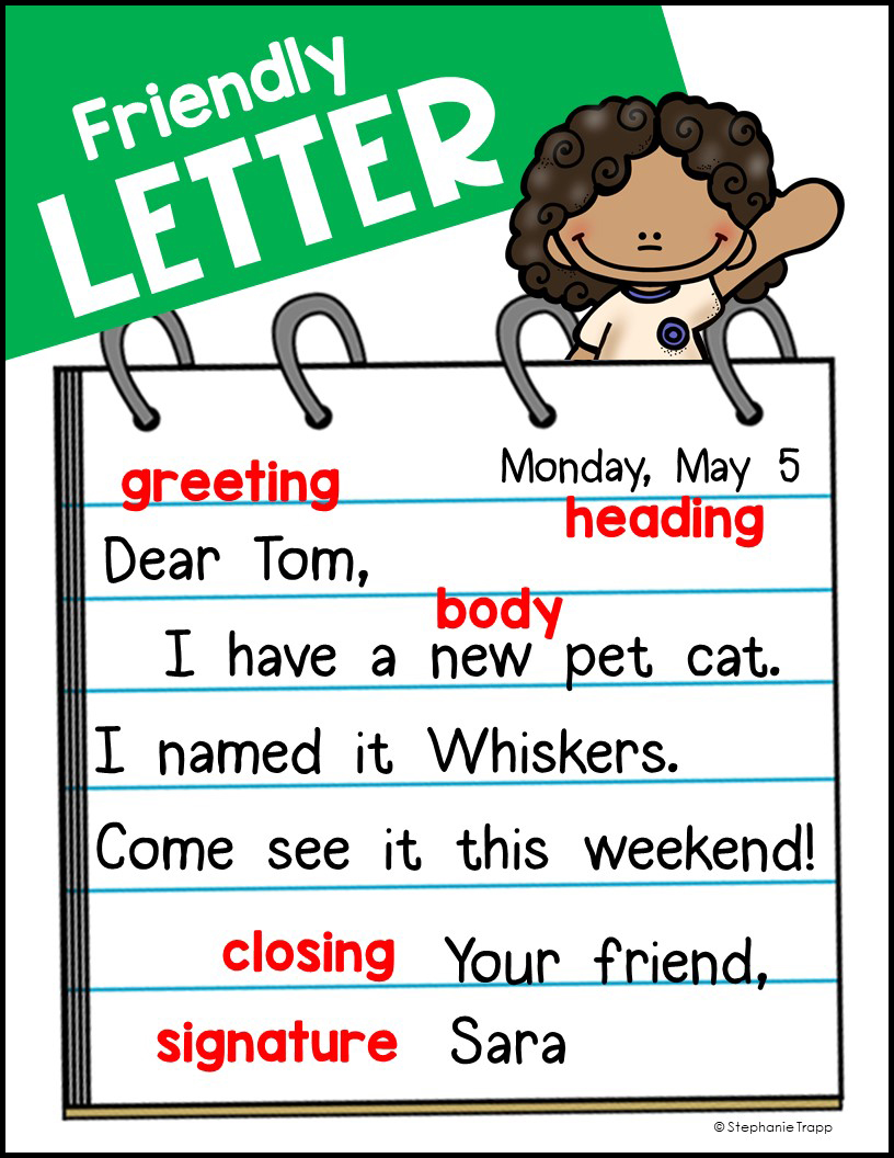 Parts Of A Friendly Letter Ideas Primary Theme Park