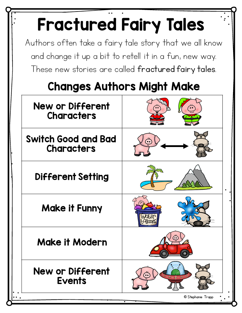 Fractured Fairy Tale List Primary Theme Park