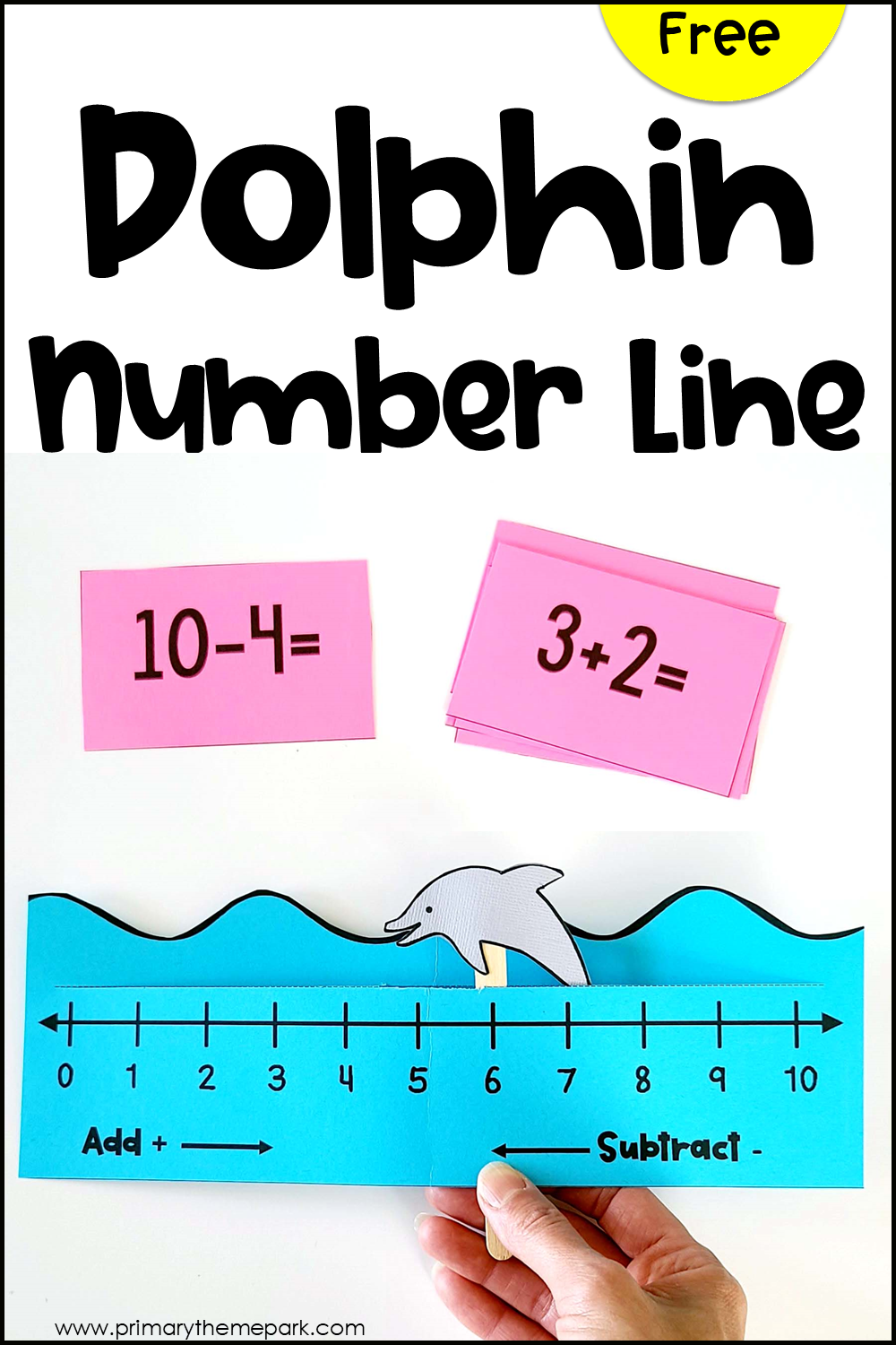 Adding And Subtracting On A Number Line Primary Theme Park