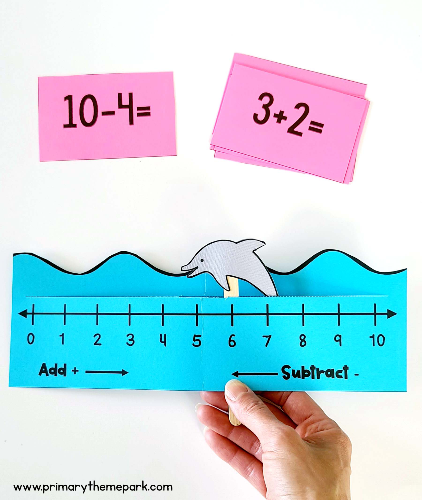 Adding and Subtracting on a Number Line - Primary Theme Park