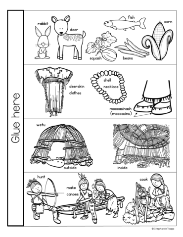 First Thanksgiving Unit for Kindergarten and First Grade - Primary ...