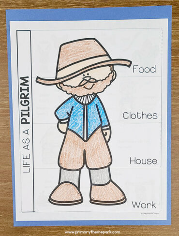 First Thanksgiving Unit for Kindergarten and First Grade - Primary ...