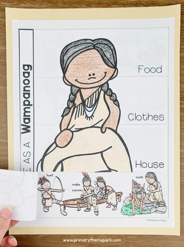 First Thanksgiving Unit for Kindergarten and First Grade - Primary ...