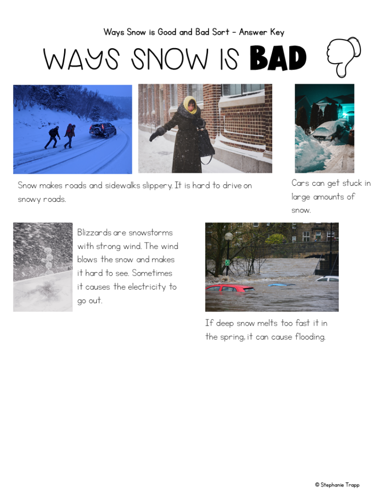 Snow Unit for Kindergarten and First Grade - Primary Theme Park