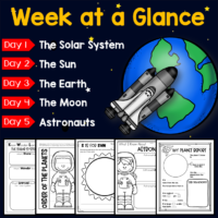Order of the Planets Mnemonic Device - Primary Theme Park