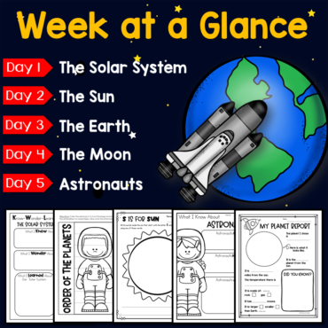 Order of the Planets Mnemonic Device - Primary Theme Park