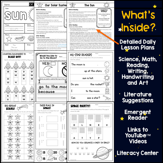 Order of the Planets Mnemonic Device - Primary Theme Park