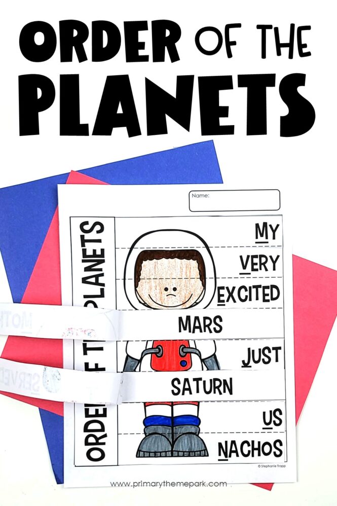 Order of the Planets Mnemonic Device - Primary Theme Park