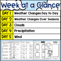 Weather Math Activities - Primary Theme Park